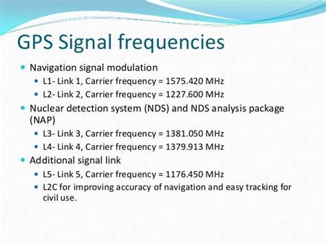 Gps Signal Structure