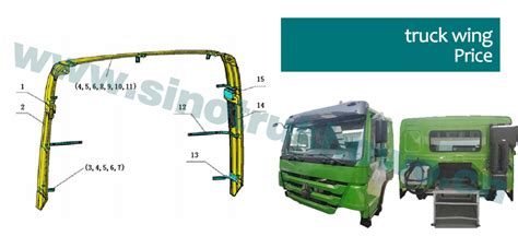 Price List Of Sinotruk Howo Cabin Parts 归档 Heavy Truck Parts Store