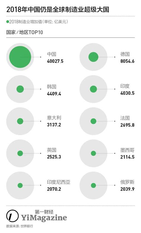 中国 疫情