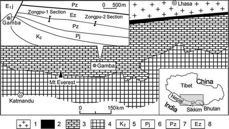 Sketch Map Showing The Study Area And Its Tectonic Locality 1 Plutons