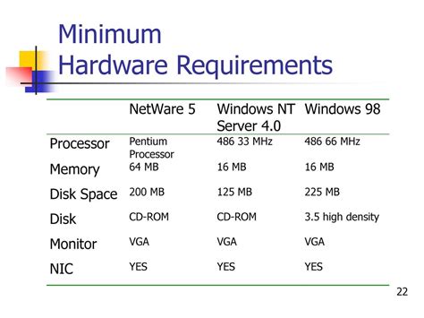 Designing And Installing A Network Ppt Download