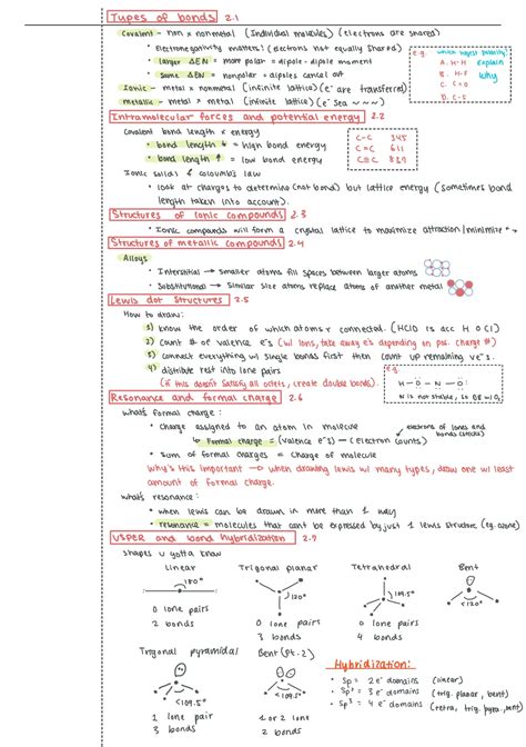Summary Ap Chemistry Unit 2 Full Review Molecular Structures And