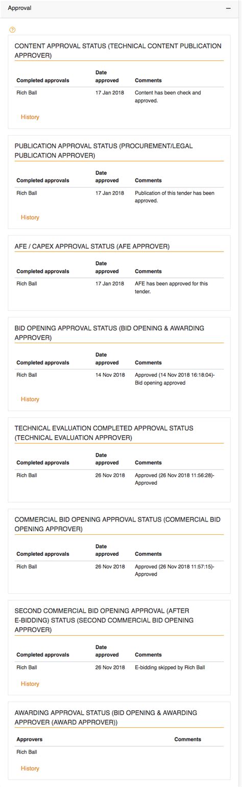 Topic Approval Submission Status