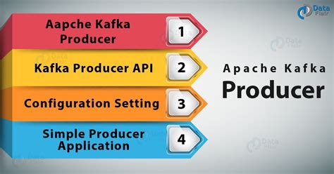 Apache Kafka Producer For Beginners Dataflair