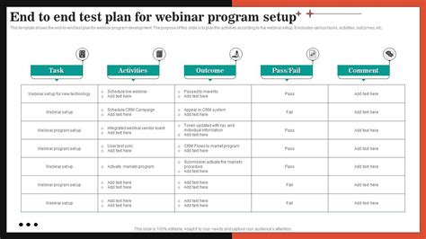 end to end test plan for webinar program setup ppt slide