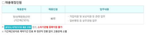 근로복지공단 2022년 하반기 체험형 인턴 채용공고 및 Ncs직무기술서러닝플러스 네이버 블로그