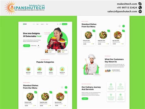 Dipanshutech Solutions Pvt Ltd Posted On Linkedin