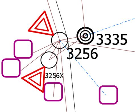 Fix Arcgis Pro Labels Covering Symbols