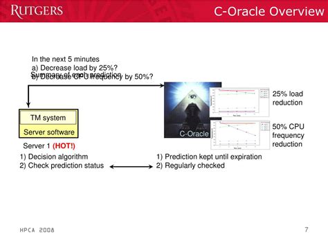PPT C Oracle Predictive Thermal Management For Data Centers PowerPoint Presentation ID