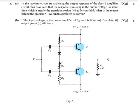 Solved A In The Laboratory You Are Analyzing The Output Chegg Com