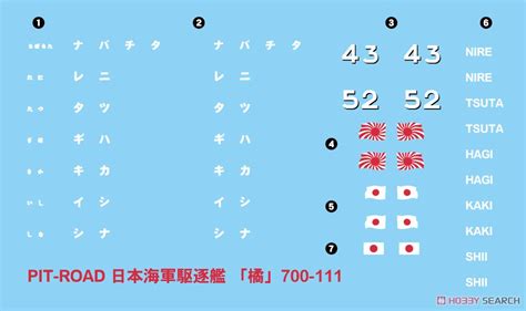 日本海軍 橘型駆逐艦 橘 エッチングパーツ付き プラモデル その他の画像1