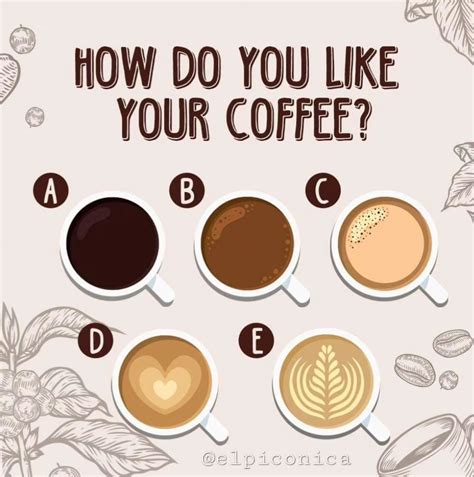 How Do You Like Your El Pico Nica The Pico Factory