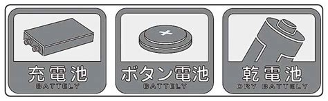 山崎産業株式会社｜分別シールc 電池