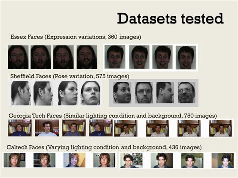 Ppt Face Detection Using Random Projections Powerpoint Presentation