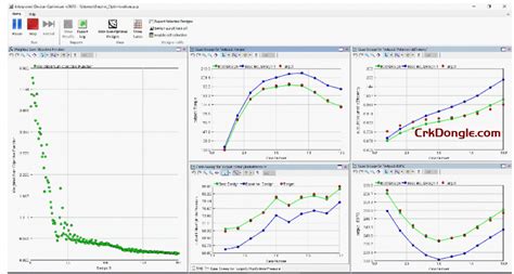 Gt Suite 2025 1 Gamma Technologies Engineering Software Download