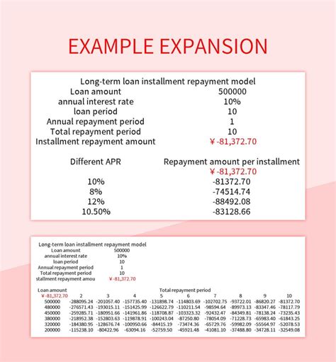 Free Example Expansion Templates For Google Sheets And Microsoft Excel
