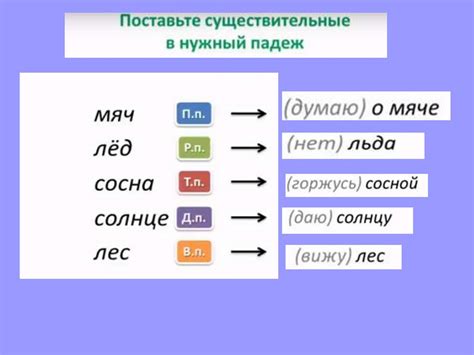 Задания к теме «Падежи имен существительных 3 класс Online Presentation