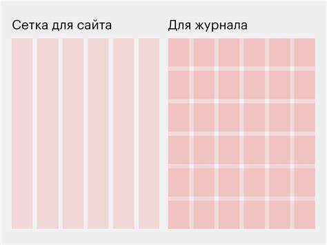 Что такое модульная сетка и для чего она нужна дизайнерам — Teletype
