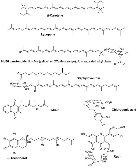 Interactions Between Carotenoids From Marine Bacteria And Other