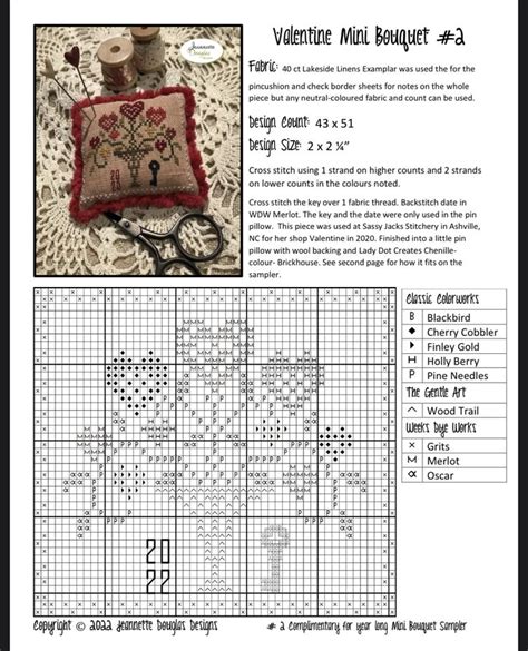 Cross Stitch Pattern With Scissors And Thread