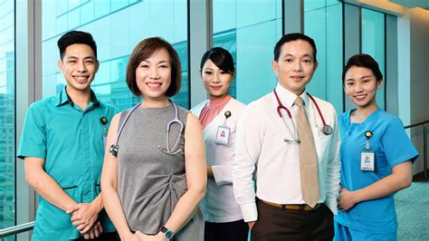 Healthcare Institute Raffles Medical Group