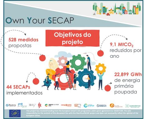 Own Your Secap Posted On Linkedin