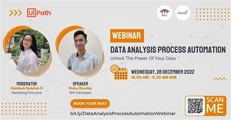 Data Analysis Process Automation Unlock The Power Of Your Data Netmarks Indonesia