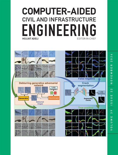 Multiresolution Dynamic Mode Decomposition Approach For Wind Pressure