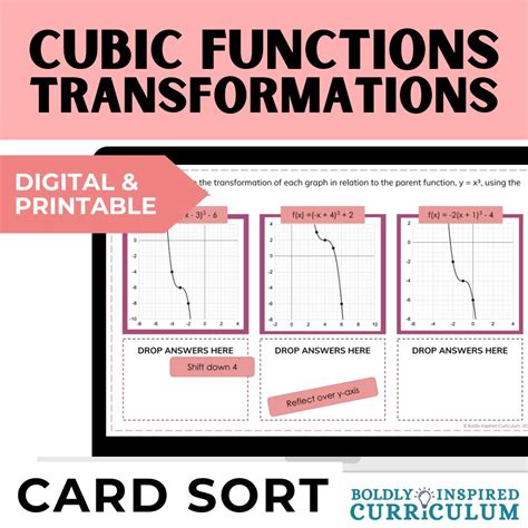 Polynomial Function Transformations Digital Card Sort Activity Boldly