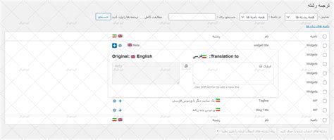 افزونه WPML String Translation ترجمه رشته ها