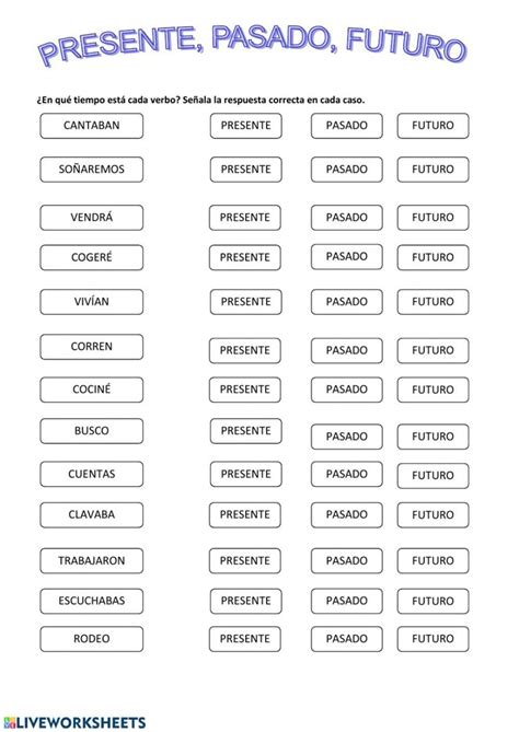 Presente Paso Y Futuro Worksheet Spanish Class Verb Learning