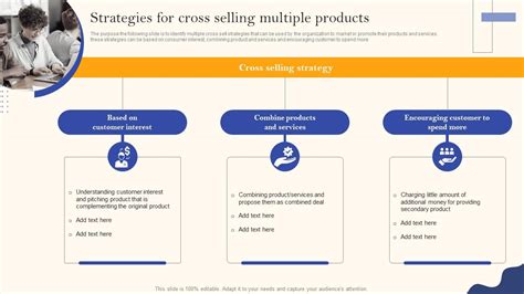 Recurring Revenue Model Strategies For Cross Selling Multiple Products Ppt Summary Outfit Ppt Sample