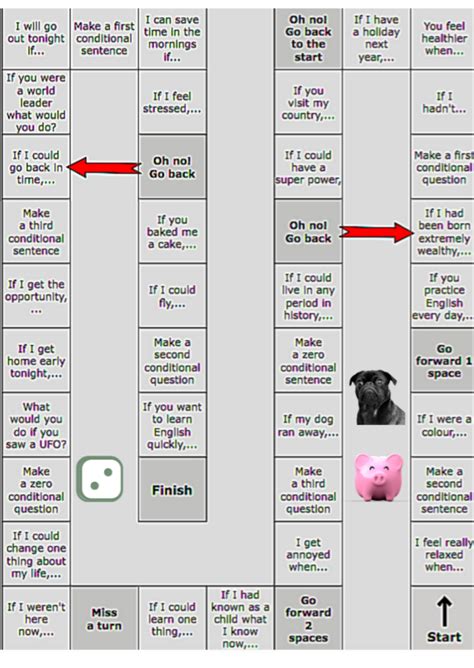 Mixed Conditionals Game