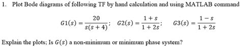 SOLVED Plot Bode Diagrams Of The Following Transfer Functions By Hand
