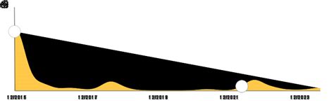 CVE 2015 7182 Exploits Severity Feedly CVE 2015 7182 Exploits Severity Feedly