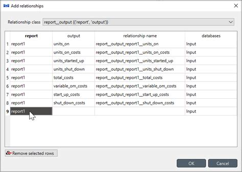 Unit Commitment · Spineopt Jl