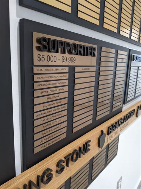 Bruce Oake Signex Manufacturing