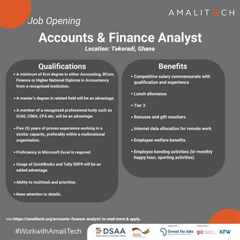 Amalitech Ggmbh On Linkedin Hiring Workwithamalitech Jobsinghana