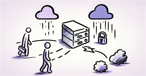Understanding Unauthorized Access Attempts To Erlang Nodes · Elixir Merge