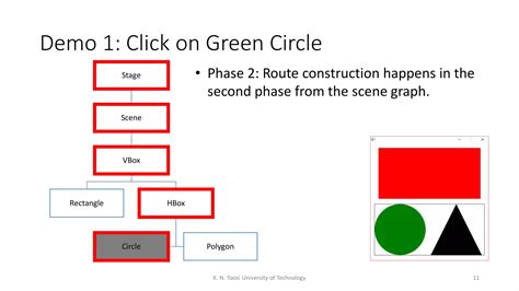 004 Javafx Tutorial Event Handling Pdf 004 Javafx Tutorial Event Handling Pdf