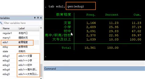 STATA线性回归分类自变量 知乎