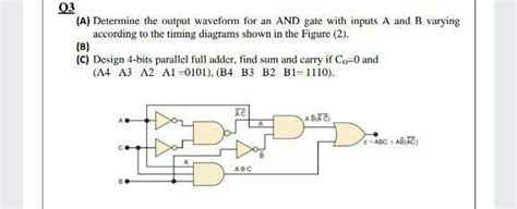Solved A Determine The Output Waveform For An AND Gate Chegg