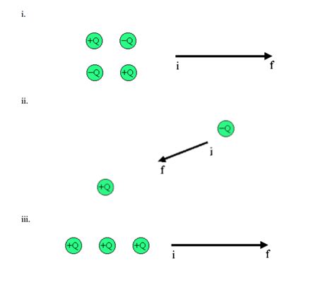 Solved 4 Consider The Three Diagrams In The Figure Below Chegg