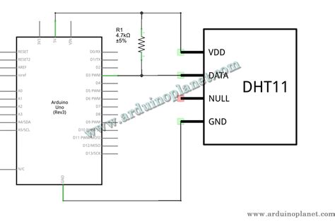 Capteur De Température Et Humidité Dht11 Microplanet Maroc
