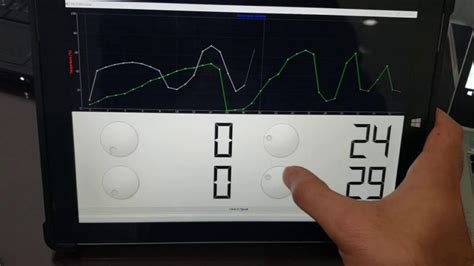 2 Using Python For Human Machine Interface Hmi Applications Blociot