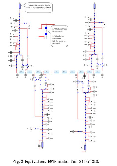 18 Questions With Answers In Emtp Science Topic