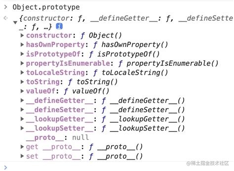 Object Prototype Tostring Call 的原理今天在项目中看到了用object Prototyp 掘金