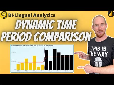 dynamic time period comparison with power bi