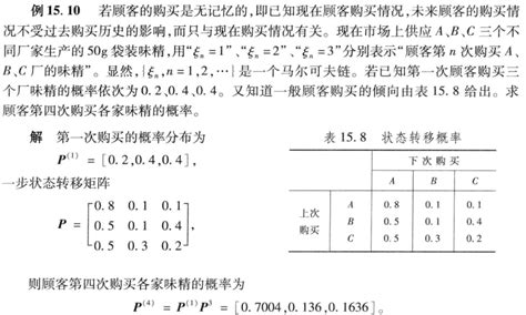 支持向量机、偏最小二乘回归分析、现代优化算法、预测方法最小二乘支持向量机回归 Csdn博客