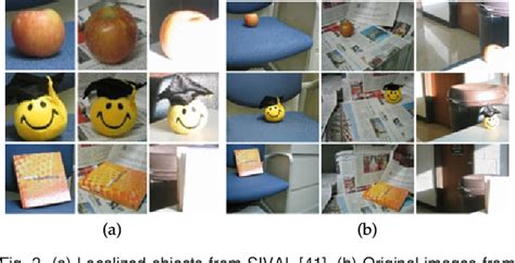 figure 1 from unsupervised object class discovery via saliency guided multiple class learning
